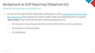 SCIP Reporting on Complex Products | PDF