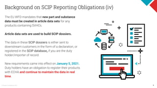 SCIP Reporting on Complex Products | PDF
