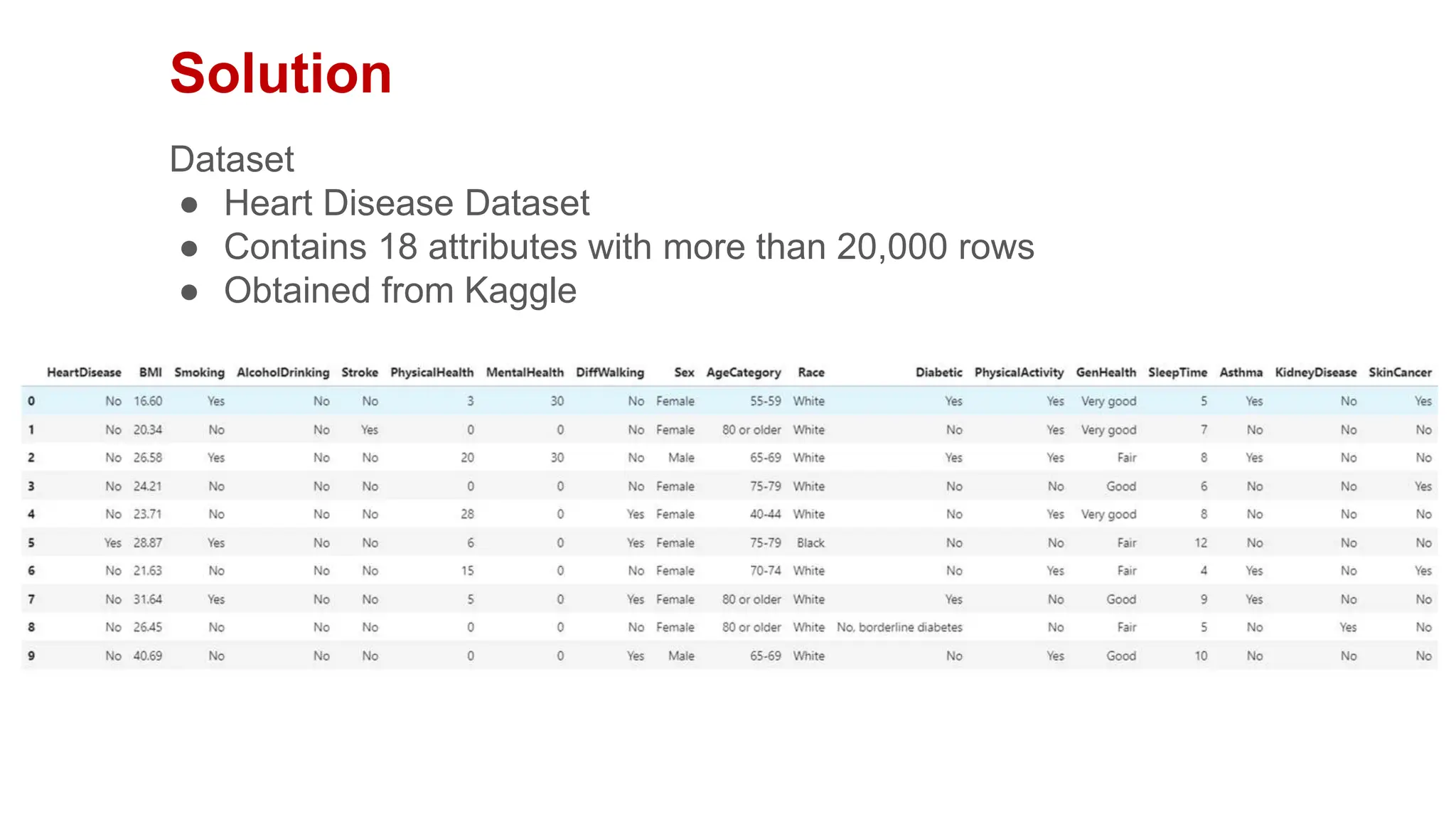 21049542 Nischal Khatiwada Islington.pptx