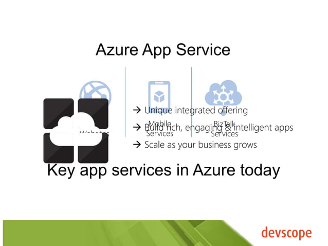 Introduction to Microsoft Azure App Service (Logic and API Apps) | PPT