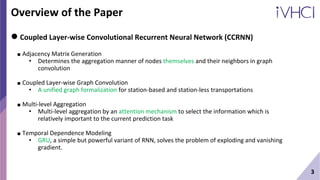 Coupled Layer-wise Graph Convolution for Transportation Demand ...