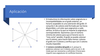 210510145843-INDICE CROMATICO DE UN GRAFO.pptx