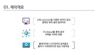 210510 (iOS) 넷플릭스 스타일 영상앱 제작 ppt | PDF