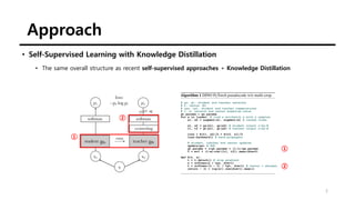 Emerging Properties in Self-Supervised Vision Transformers | PPT