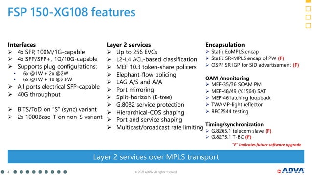 Seamless growth from 1G to 10G services with the ADVA FSP 150-XG108 ...