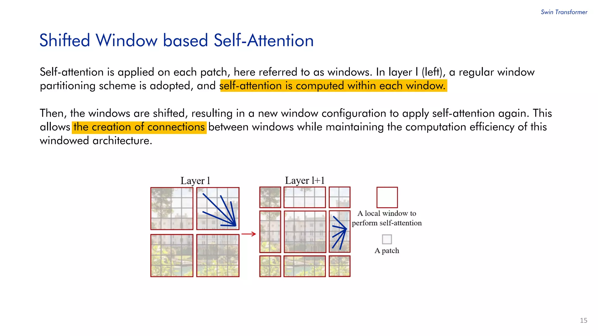 210523 swin transformer v1.5 | PDF
