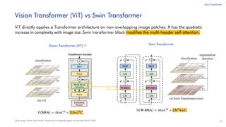 210523 swin transformer v1.5 | PDF