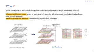 210523 swin transformer v1.5 | PDF
