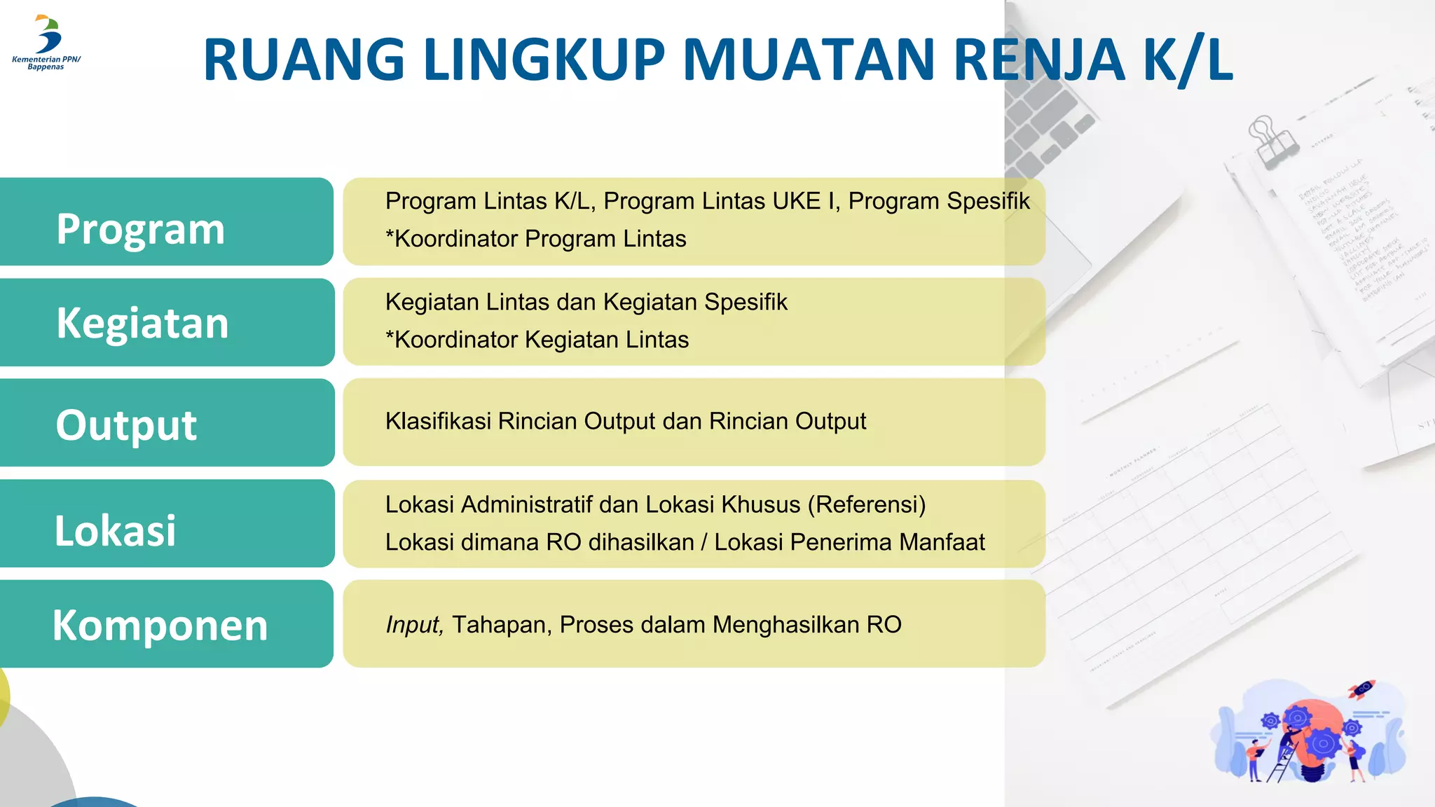 Sosialisasi Penyusunan Rencana Kerja Kementerian/Lembaga | PDF