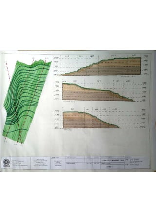 2105521063_Siti Ulwiya Hidayatul Muflihah_Evaluasi 3 SPA 3.pdf
