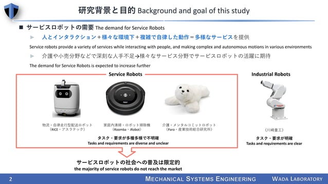 Service Robot Design Matrix (SRDM) を用いたサービスロボットシステムの開発 | PDF