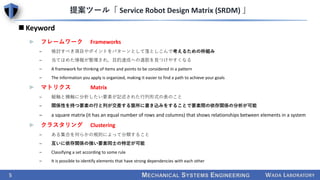 Service Robot Design Matrix (SRDM) を用いたサービスロボットシステムの開発 | PDF