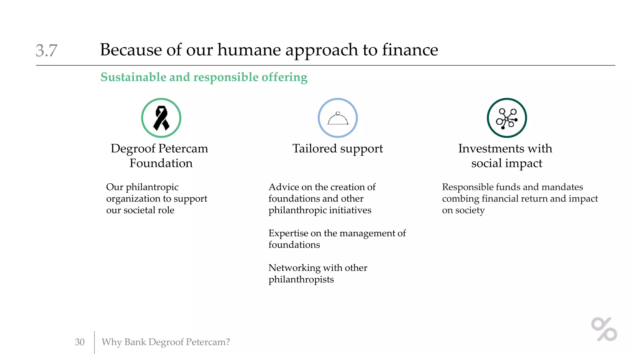 Degroof Petercam corporate presentation | PPTX