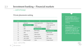 Degroof Petercam corporate presentation | PPTX