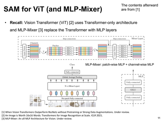 Sharpness-aware minimization (SAM) | PDF | Computing | Technology ...