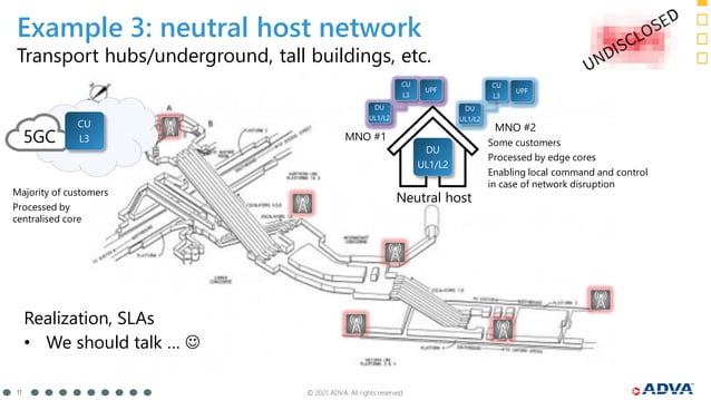 Sharing is caring: Real-life shared infrastructure experience | PPT