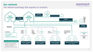Sharing is caring: Real-life shared infrastructure experience | PPT
