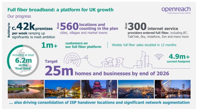 Sharing is caring: Real-life shared infrastructure experience | PPT