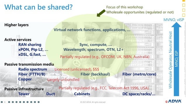 Sharing is caring: Real-life shared infrastructure experience | PPT