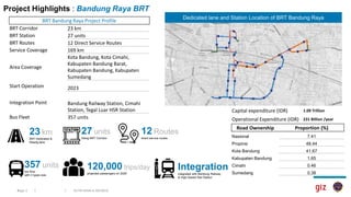 210621 Bandung MoT Briefing for CekBan_- | PPTX