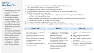 210625 Panduan Pengembangan Kur Opr Sekolah-dikonversi.docx