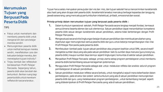 210625 Panduan Pengembangan Kur Opr Sekolah-dikonversi.docx