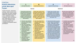 210625 Panduan Pengembangan Kur Opr Sekolah-dikonversi.docx