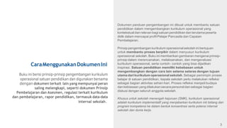 210625 Panduan Pengembangan Kur Opr Sekolah-dikonversi.docx