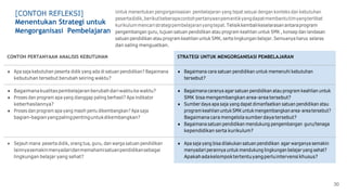 210625 Panduan Pengembangan Kur Opr Sekolah-dikonversi.docx