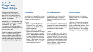 210625 Panduan Pengembangan Kur Opr Sekolah-dikonversi.docx