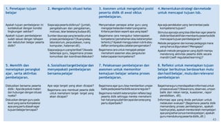 210625 Panduan Pengembangan Kur Opr Sekolah-dikonversi.docx