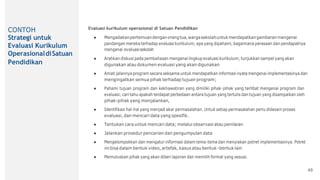 210625 Panduan Pengembangan Kur Opr Sekolah-dikonversi.docx