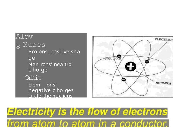 Basic electrical theory presentation.pptx