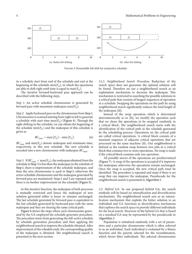 Hybrid Genetic Algorithm with Multiparents Crossover for Job Shop ...