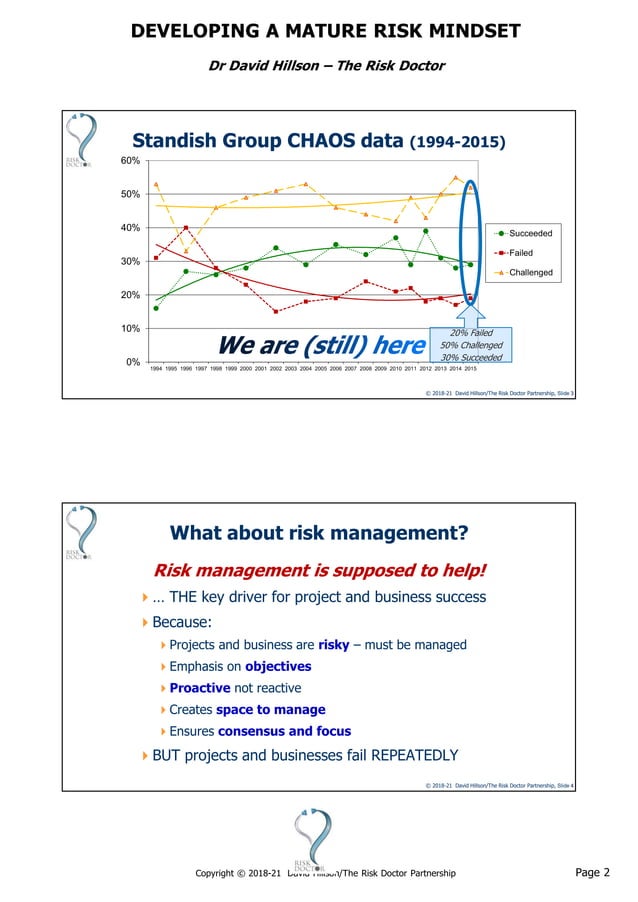 Developing a mature risk mindset, 1 July 2021 | PDF