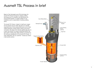 210701_mo_ausmelt_tsl_process_brochure_update_lowres.pdf