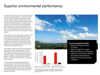 210701_mo_ausmelt_tsl_process_brochure_update_lowres.pdf