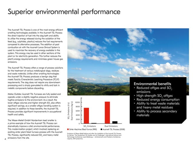 210701_mo_ausmelt_tsl_process_brochure_update_lowres.pdf
