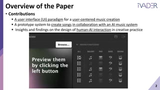 Music Creation by Example | PPT