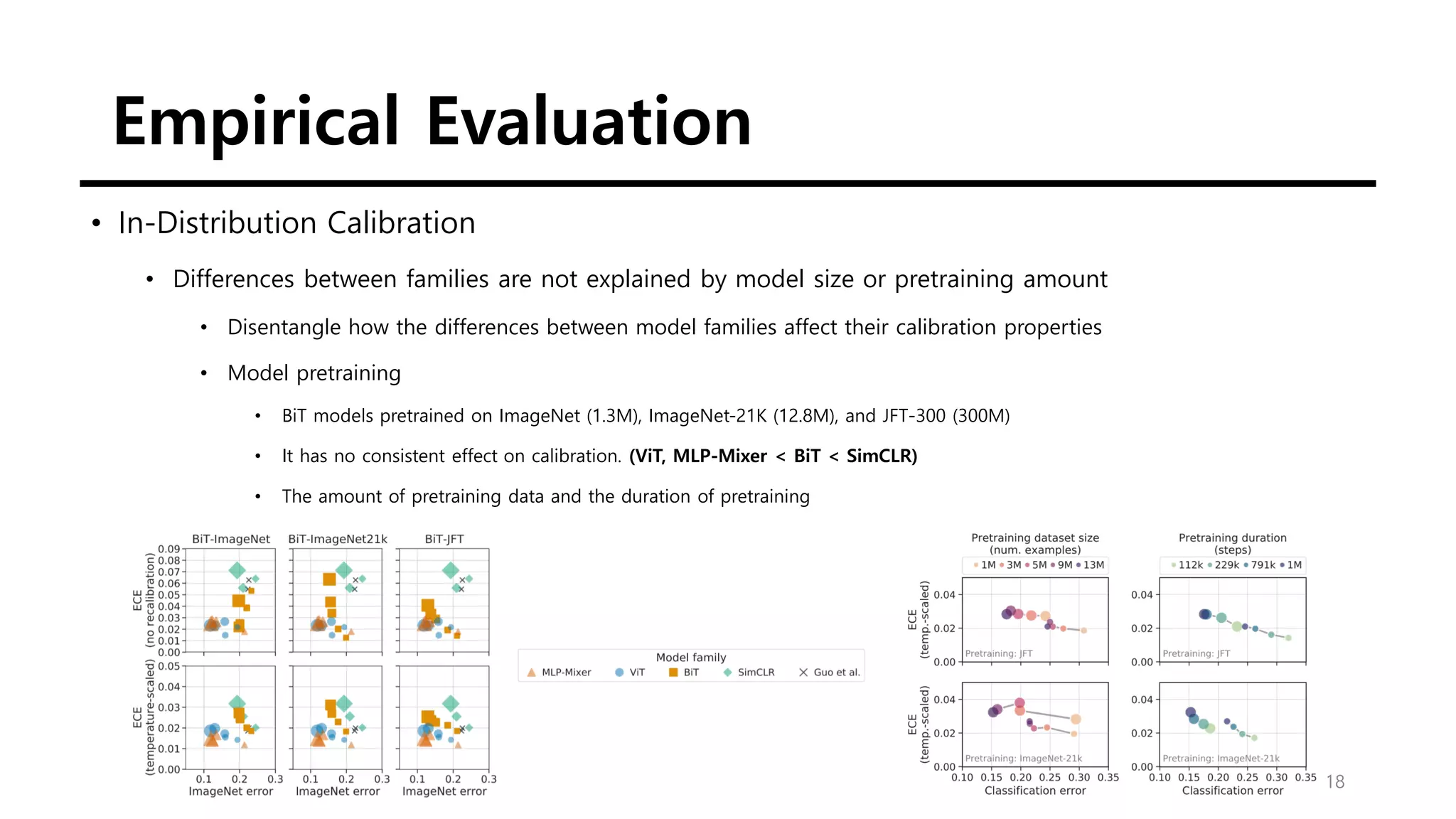 Revisiting The Calibration Of Modern Neural Networks Ppt