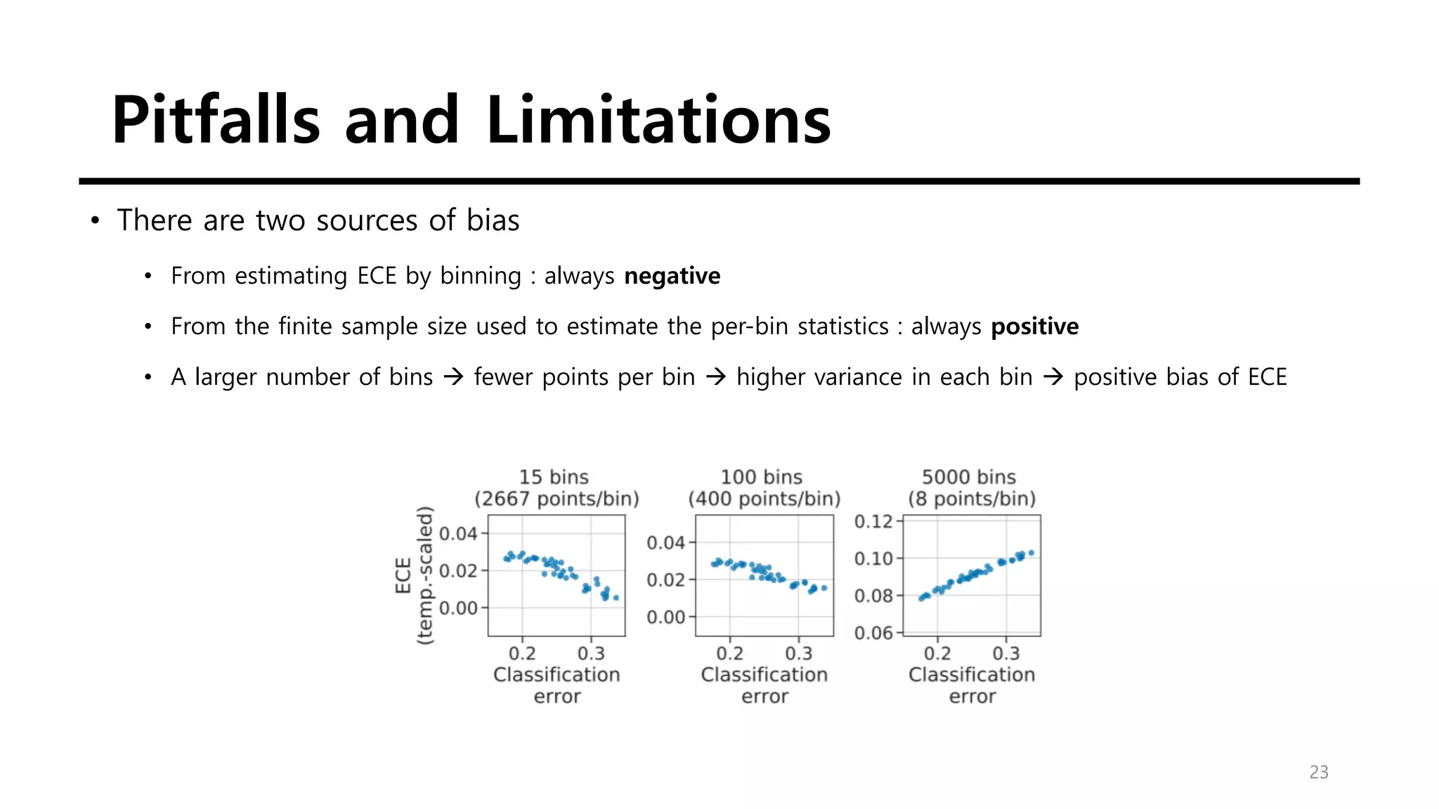 Revisiting The Calibration Of Modern Neural Networks Ppt