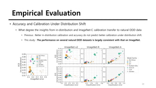 Revisiting the Calibration of Modern Neural Networks | PPT