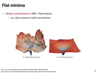 Learning Theory 101 ...and Towards Learning the Flat Minima | PPT