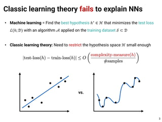 Learning Theory 101 ...and Towards Learning the Flat Minima | PPT