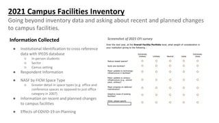 SCUP Annual 2021: Campus Facilities Inventory | PPT