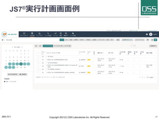 JS7 JobScheduler プレビュー | PDF | Computing | Technology & Computing