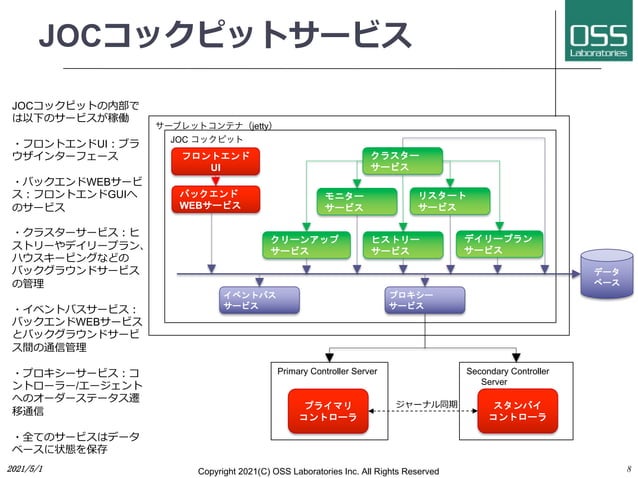 JS7 JobScheduler プレビュー | PDF | Computing | Technology & Computing
