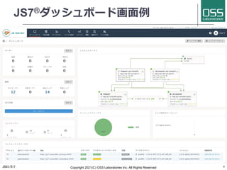 JS7 JobScheduler プレビュー | PDF | Computing | Technology & Computing