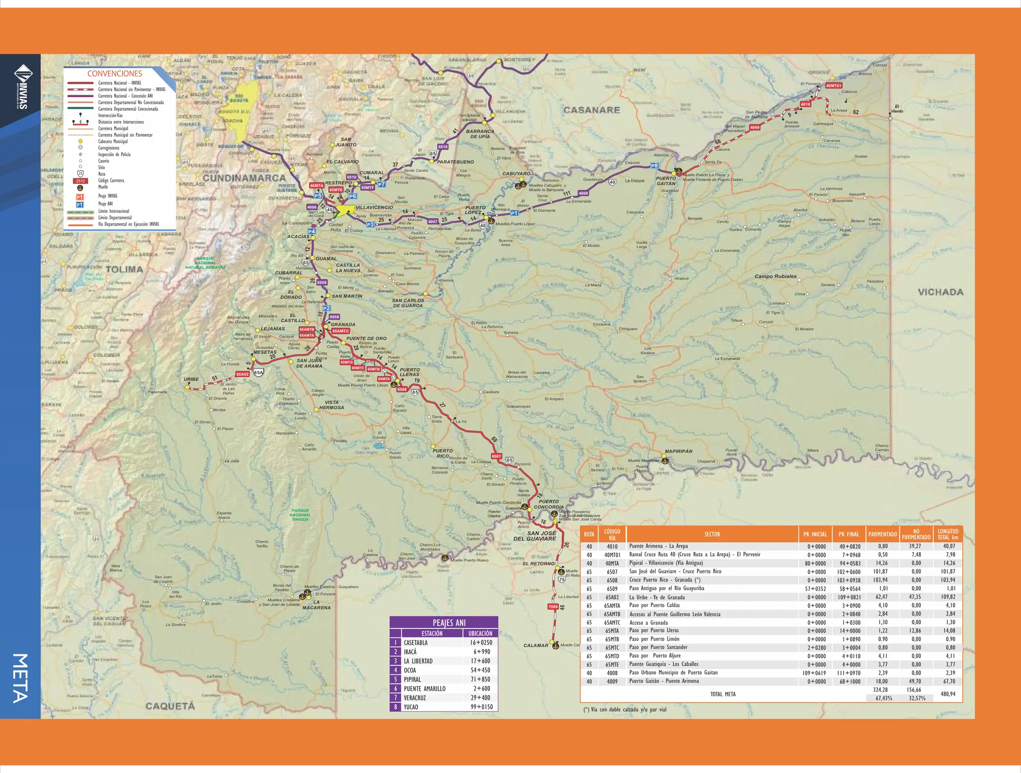 Mapa de carreteras de Colombia 2022 INVIAS | PDF