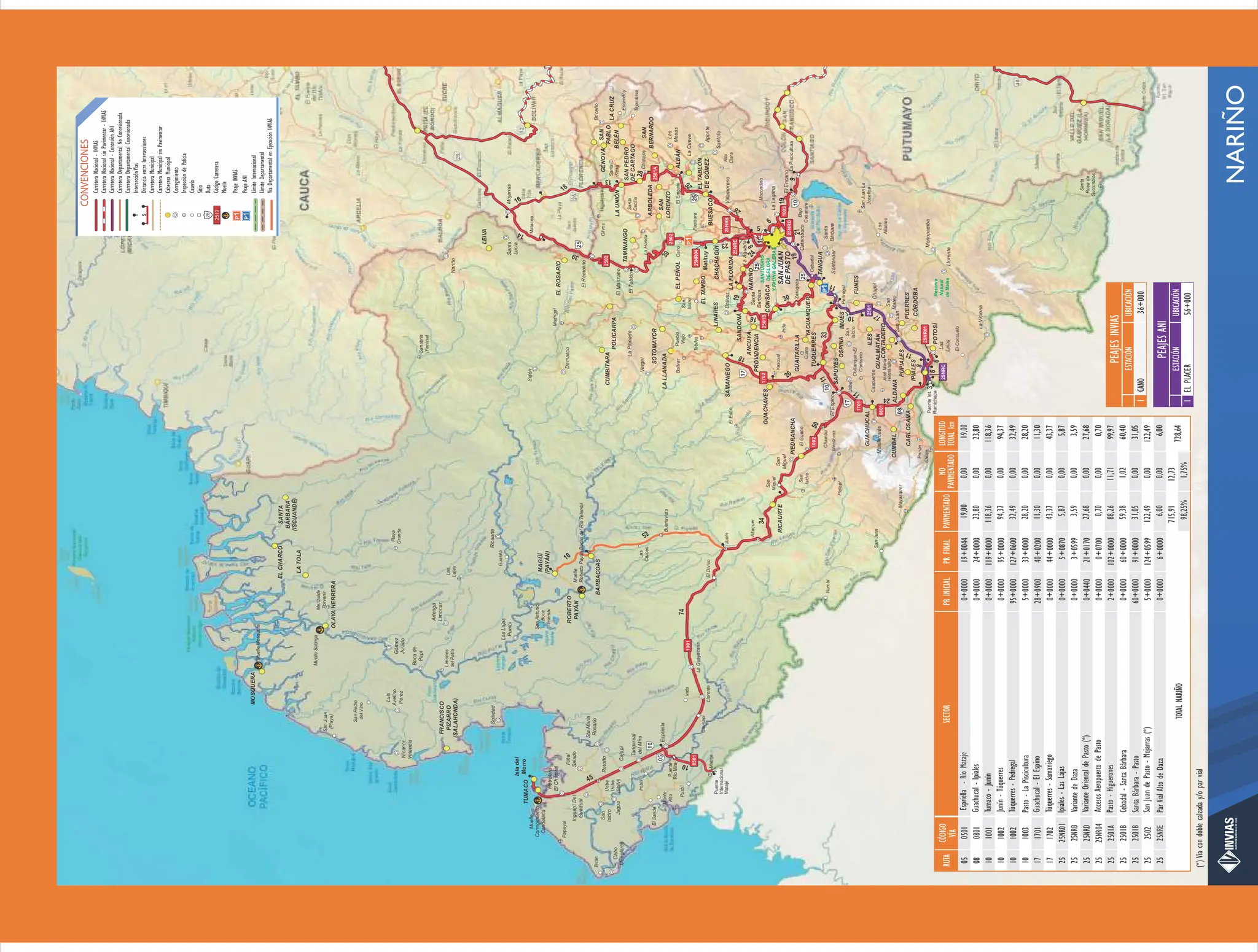 Mapa de carreteras de Colombia 2022 INVIAS | PDF
